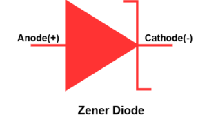 Difference between PN Junction Diode and Zener Diode