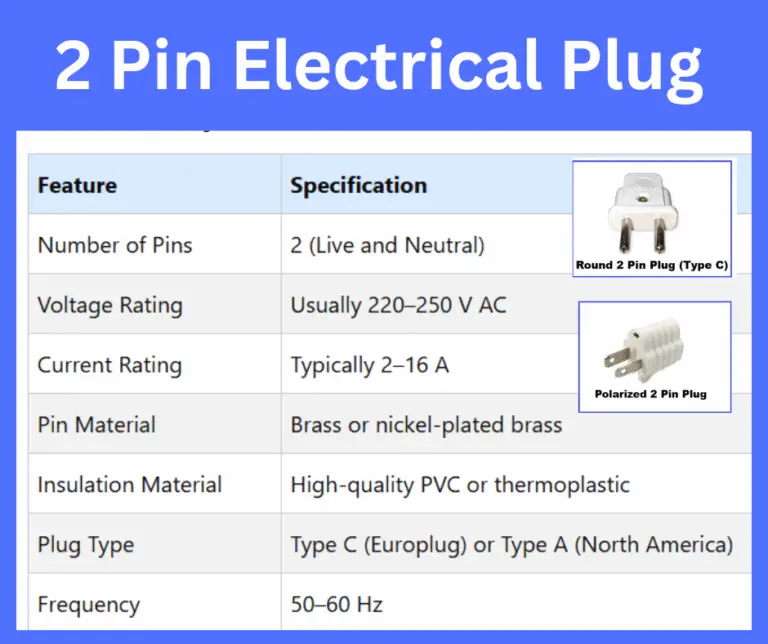 Electrical Volt - Electrical, Electronics and Instrumentation ...