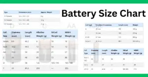 Battery Size Chart | Standard Battery Sizes, Dimensions & Types