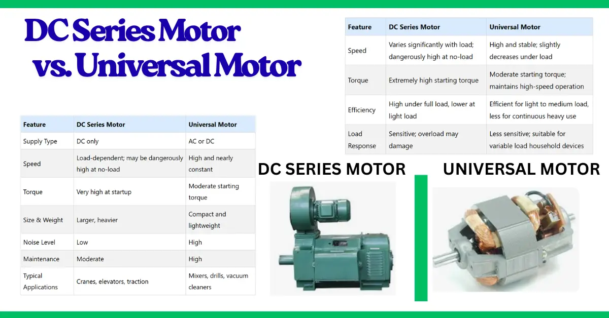 Difference Between DC Series Motor and Universal Motor