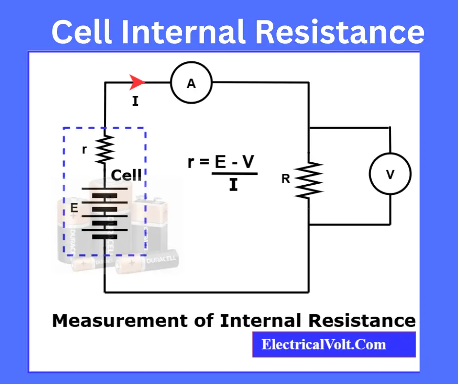 Internal Resistance Of A Cell Definition Formula Calculation 9822