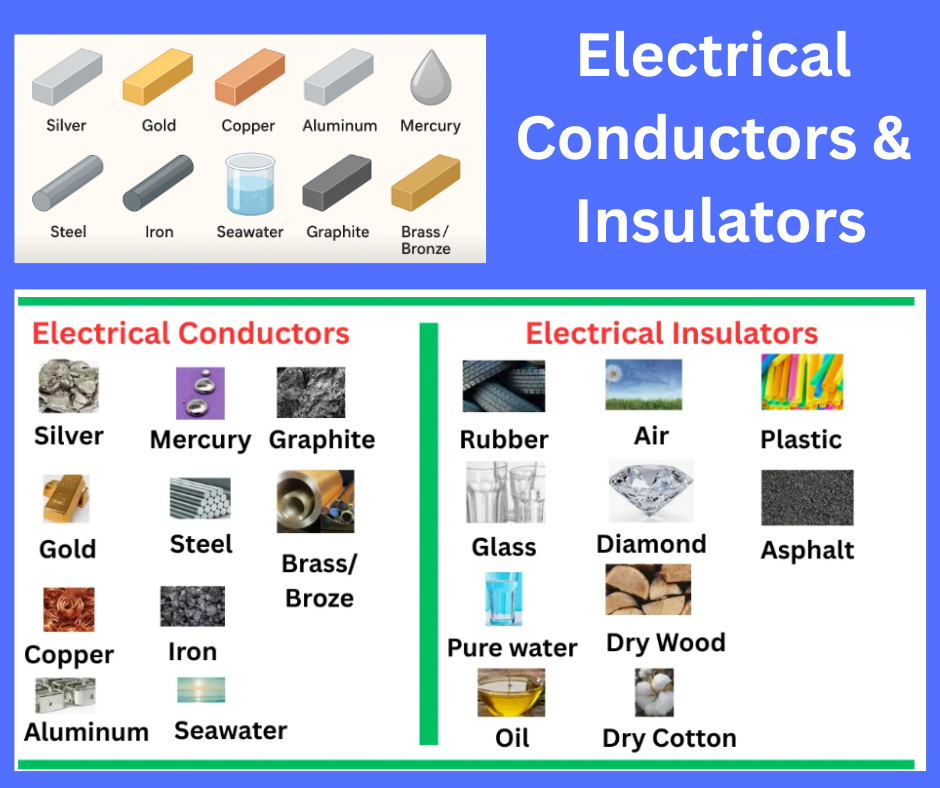 Examples of Electrical Conductors and Insulators
