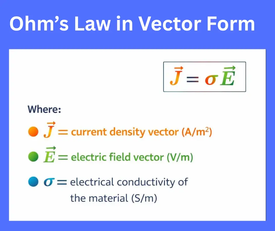 Ohm’s Law in Vector Form: Formula, Derivation & Explanation
